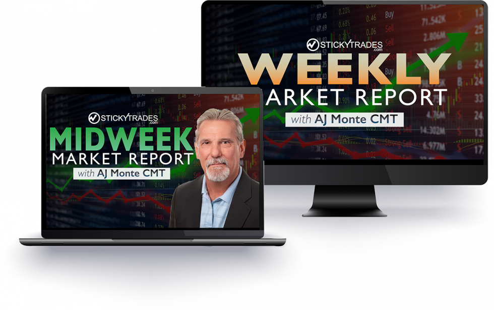 Services | StickyTrades®